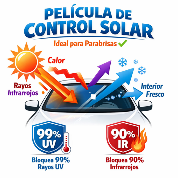 Película de control solar K5 – Nueva LAD Latino