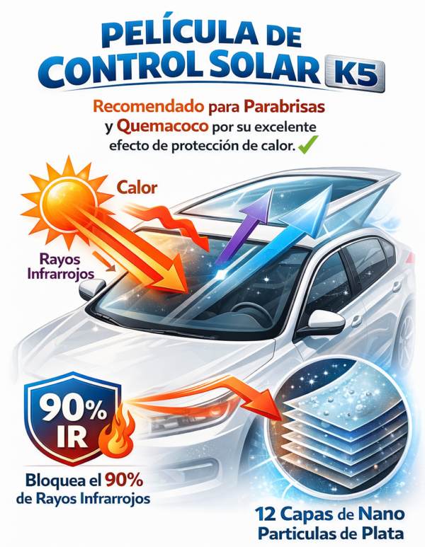 Película de control solar K5 – Nueva LAD Latino